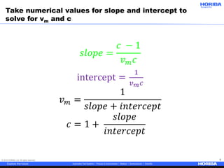 BET Theory Explained | PDF
