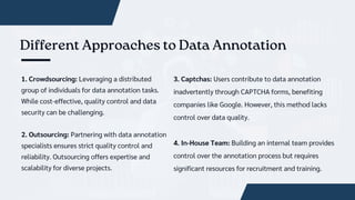 Betting Big on Data Annotation Companies Building The Future of AI ...