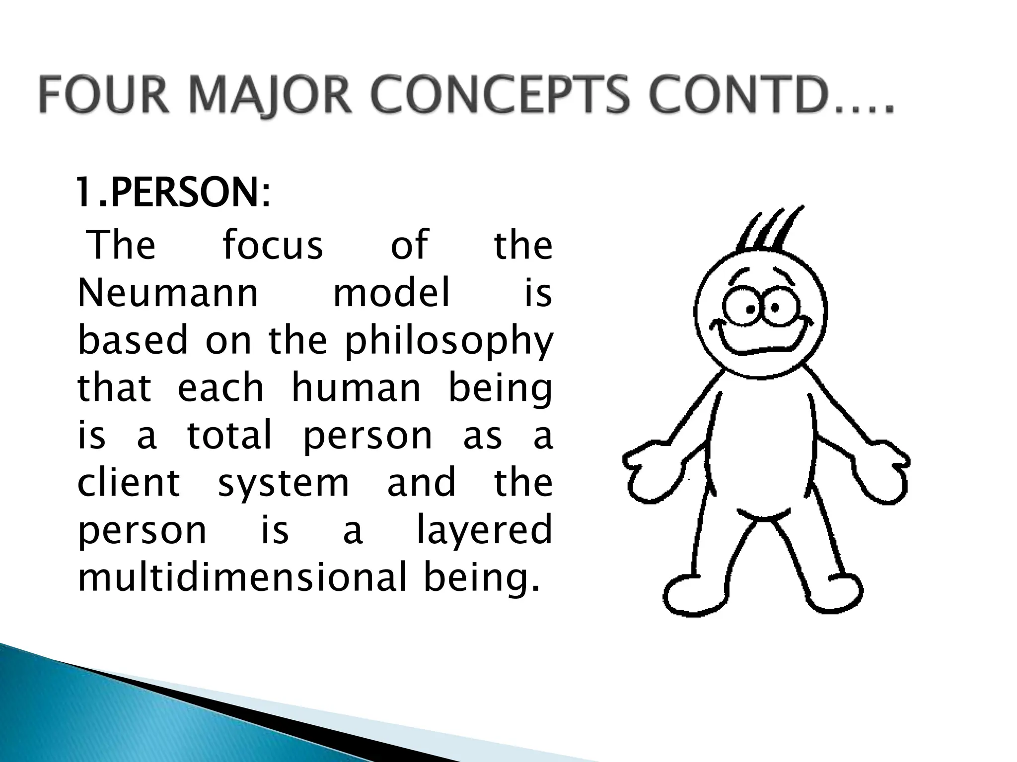 nursing theory application of betty Neuman theory | PPT