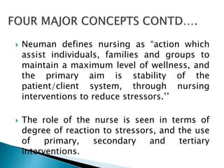 nursing theory application of betty Neuman theory | PPT