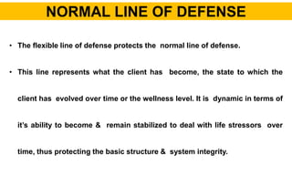 Betty neuman system theory | PPT