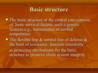 Betty Neuman Theory.pptx