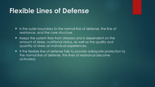 BETTY NEUMAN NURSING THEORY MODEL LECTURE | PPTX