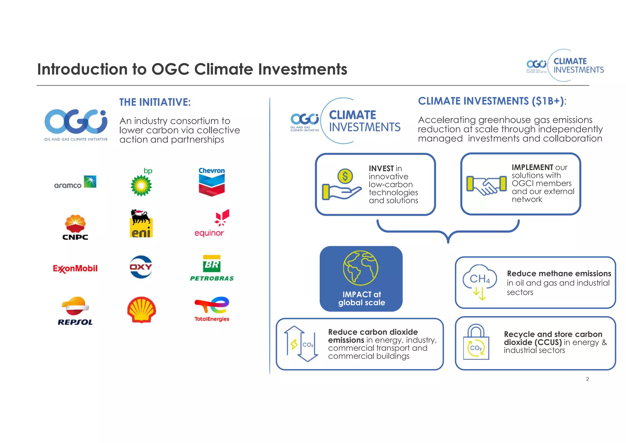 ELEMENTS OF A ROBUST CARBON CAPTURE, UTILIZATION, AND STORAGE BUSINESS ...