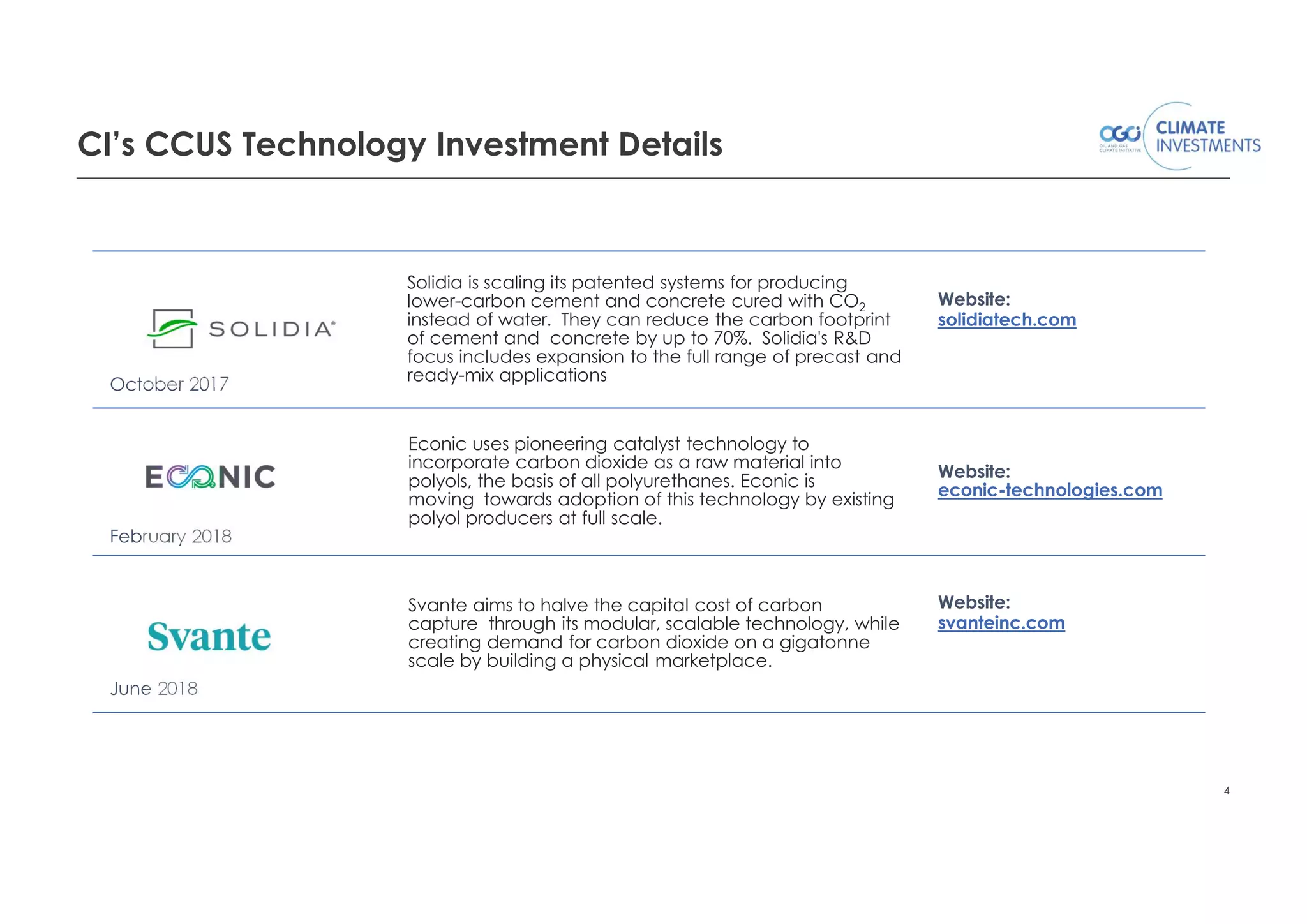 ELEMENTS OF A ROBUST CARBON CAPTURE, UTILIZATION, AND STORAGE BUSINESS ...