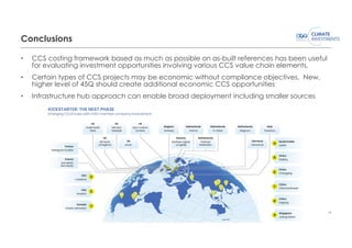 ELEMENTS OF A ROBUST CARBON CAPTURE, UTILIZATION, AND STORAGE BUSINESS ...