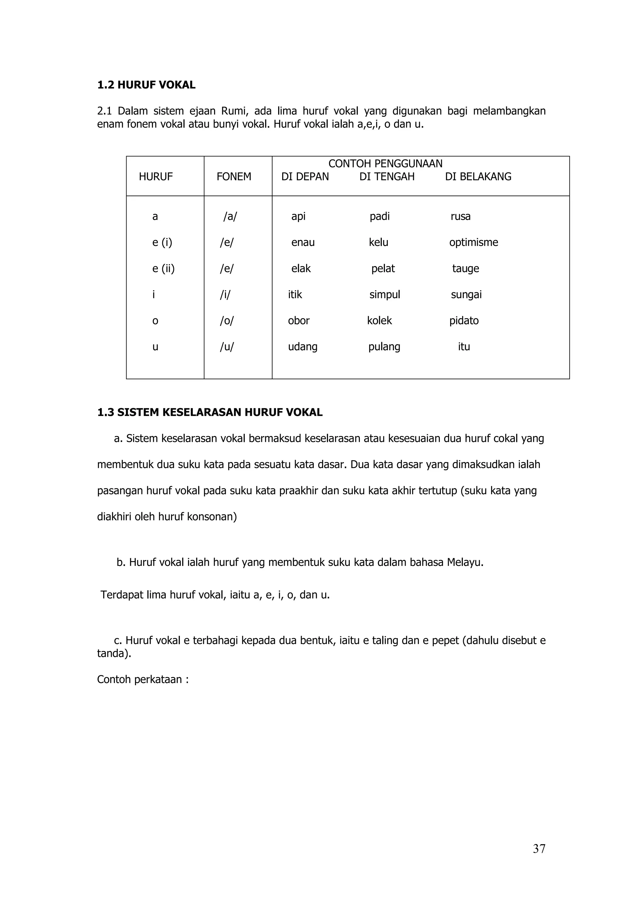 Betulkan yang lazim_dan_lazimkan_yang_betul | PDF