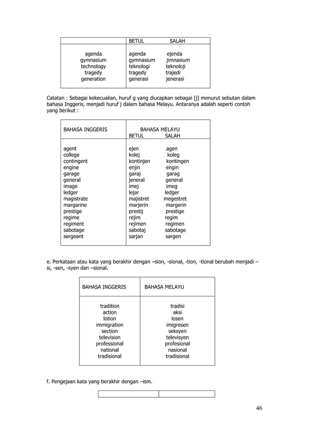 Betulkan yang lazim_dan_lazimkan_yang_betul | PDF