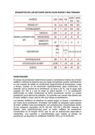 Betun asfaltico | DOCX
