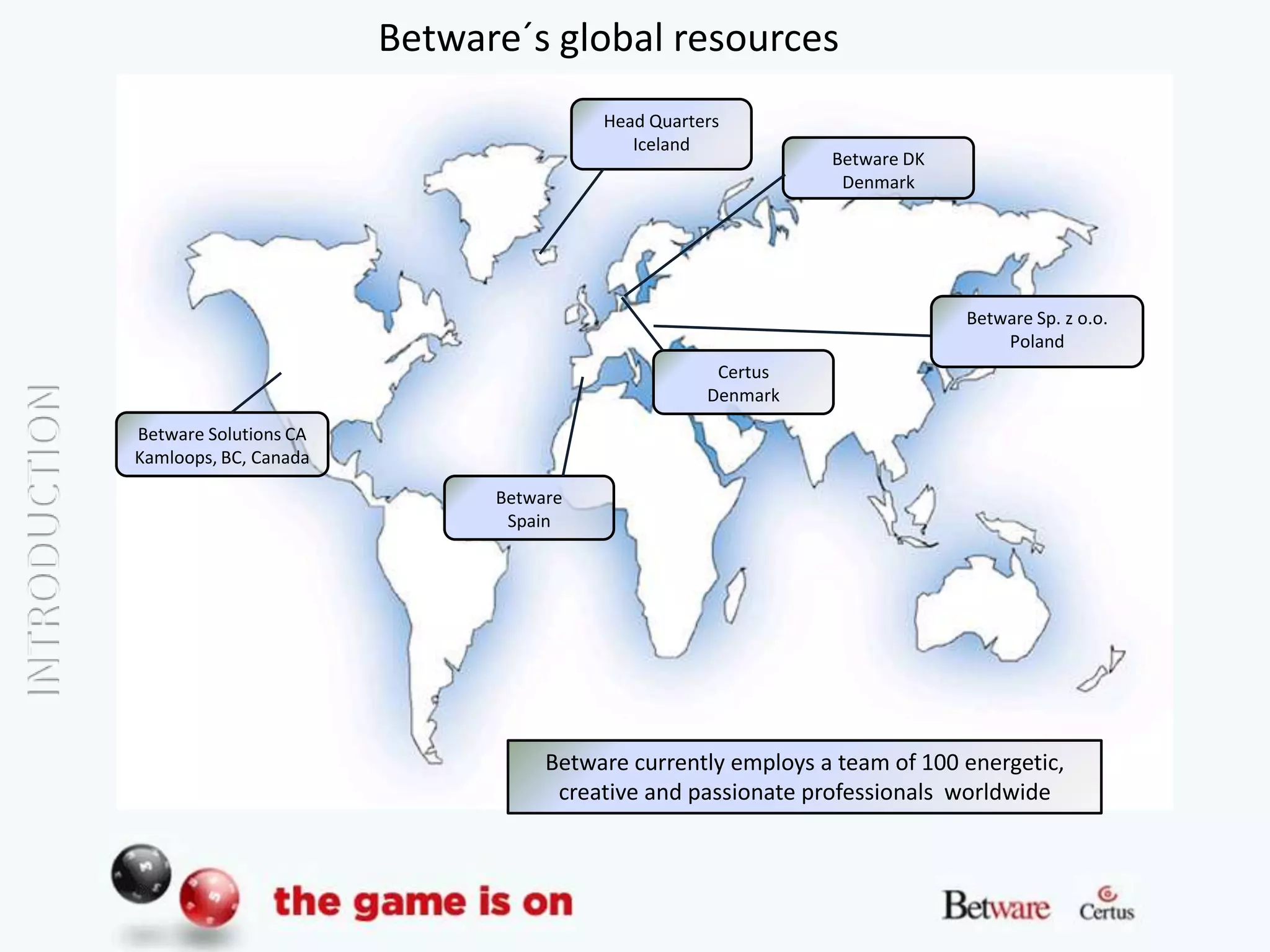 Introduction to Betware | PPT