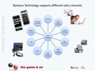 Introduction to Betware | PPTX