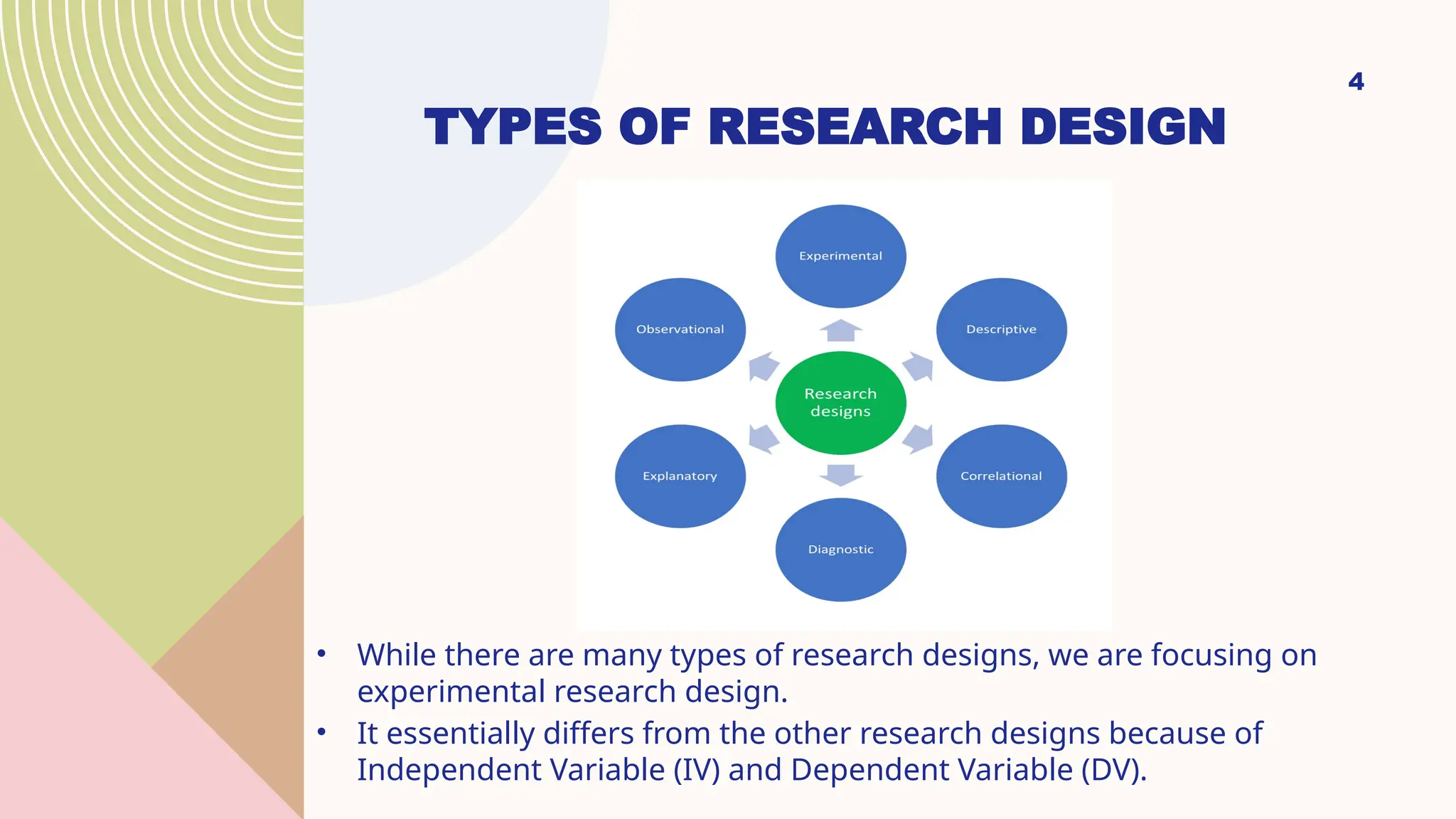 Between group design & Within group design.pptx