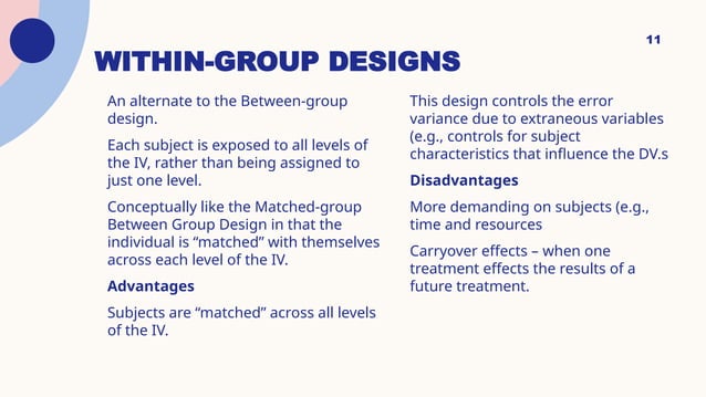 Between group design & Within group design.pptx