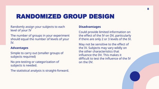 Between group design & Within group design.pptx