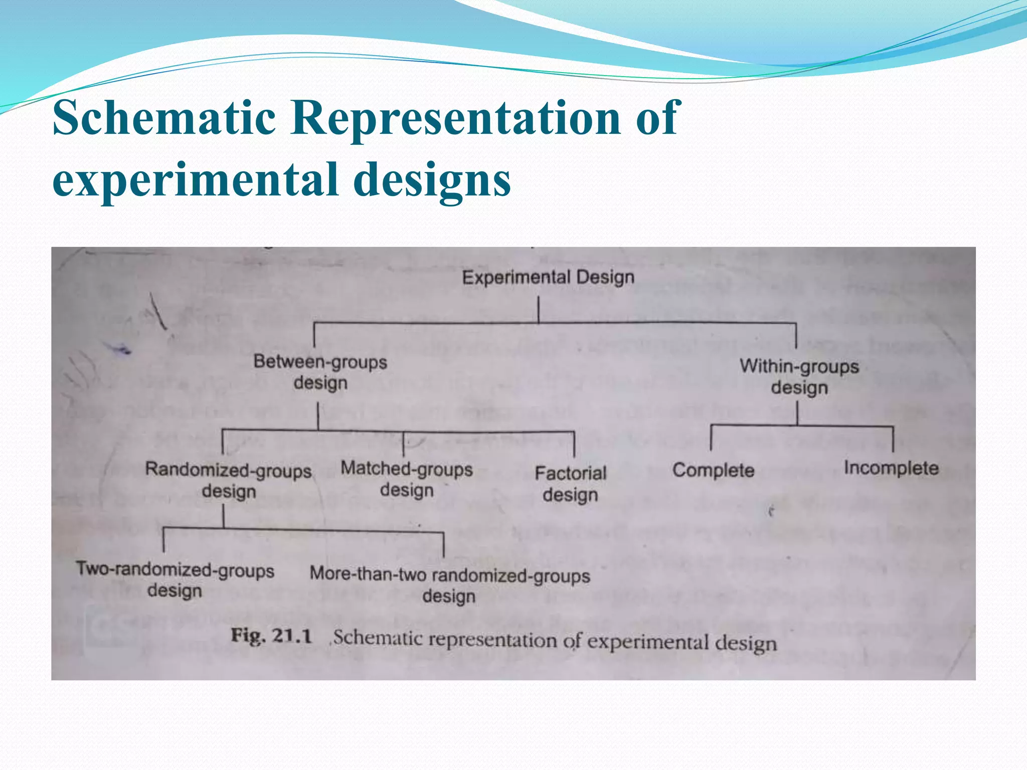Between groups design | PPTX