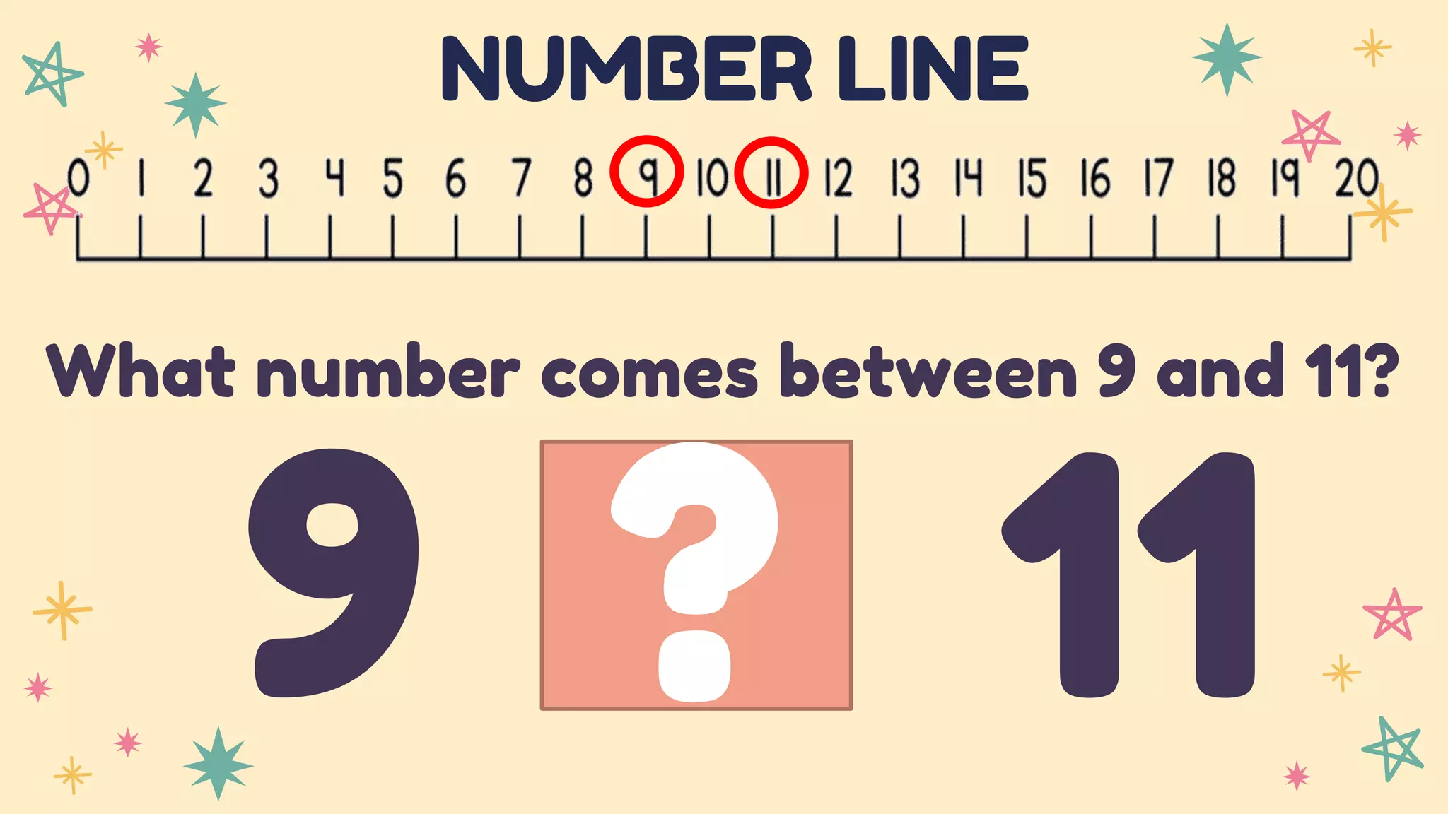 Between Numbers | PPTX