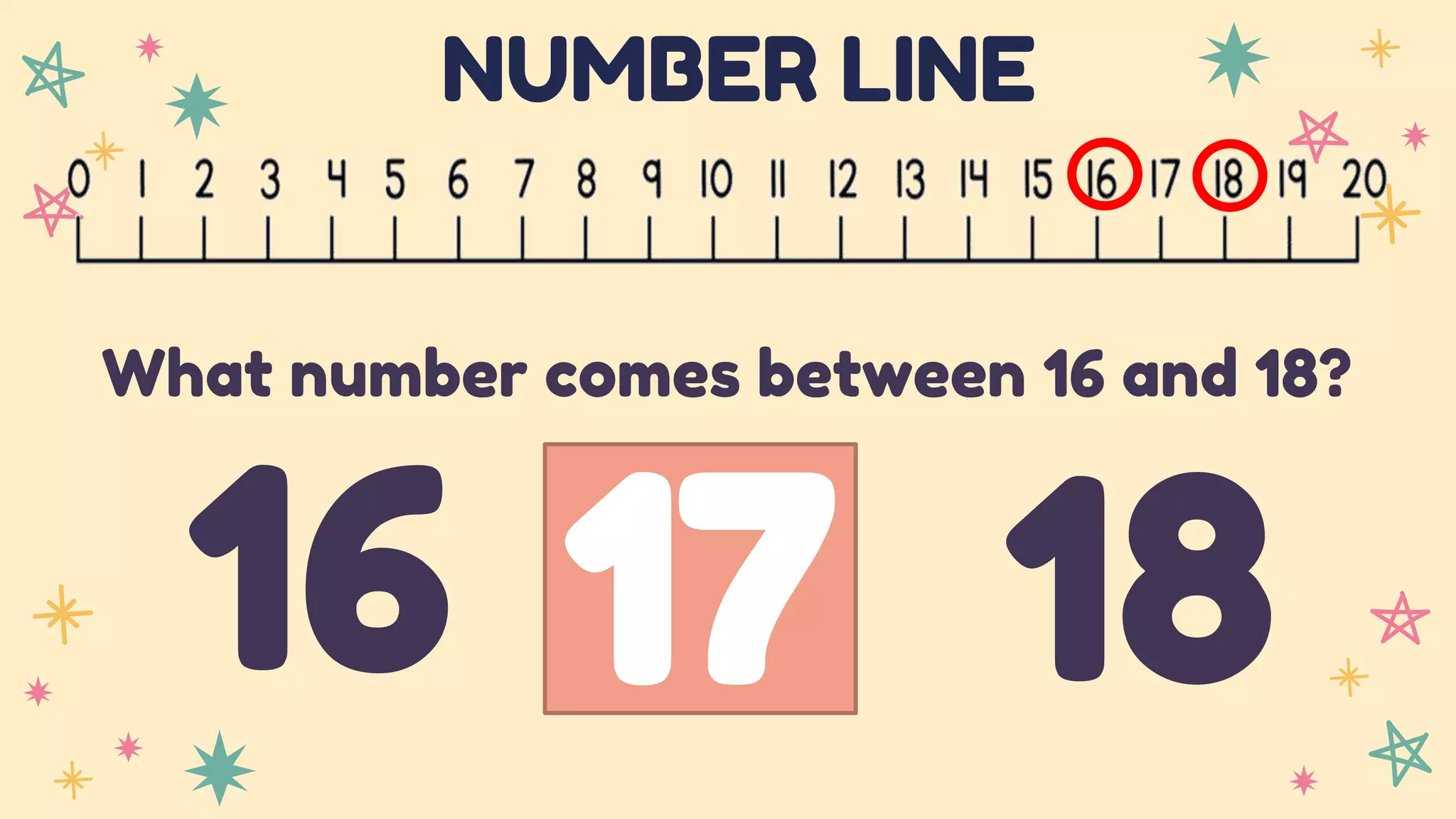 Between Numbers | PPTX