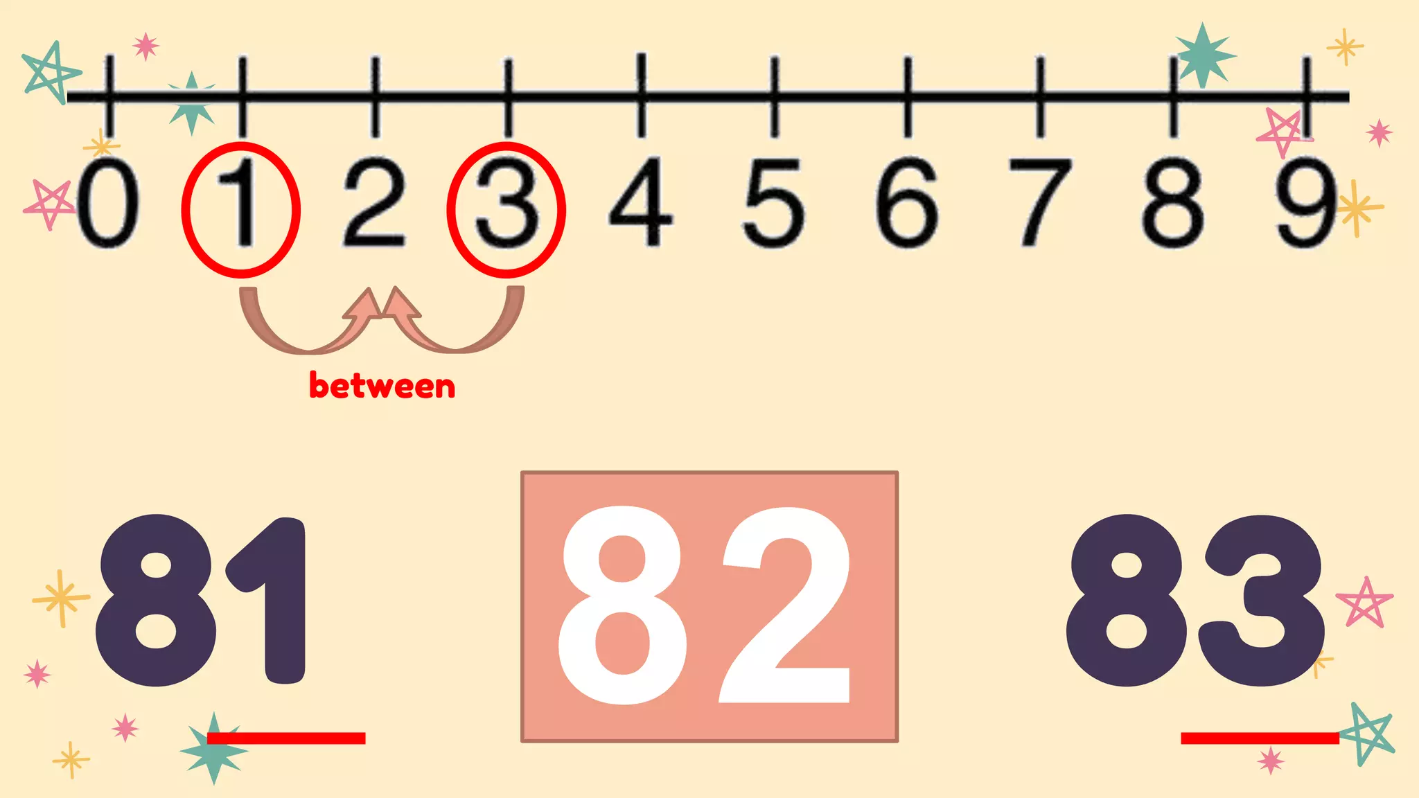 Between Numbers | PPTX