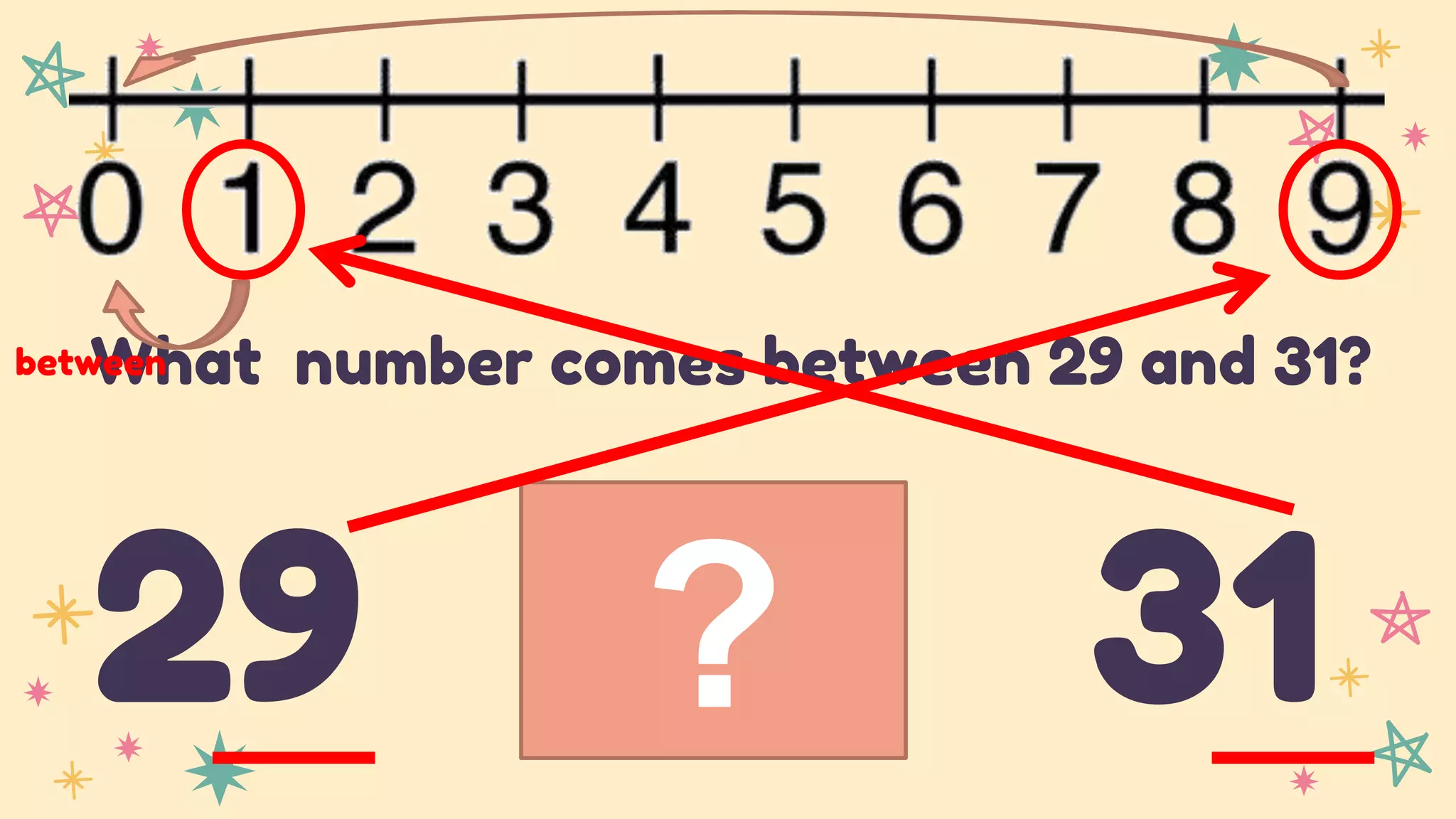 Between Numbers | PPTX