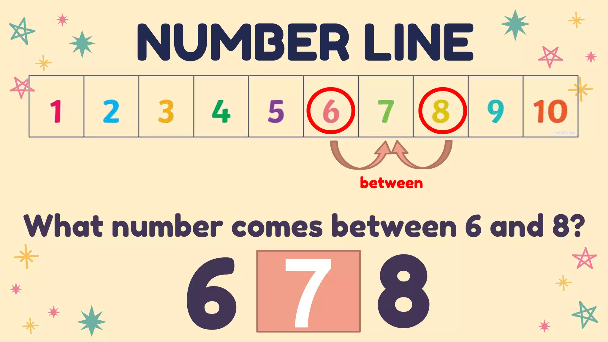 Between Numbers | PPTX