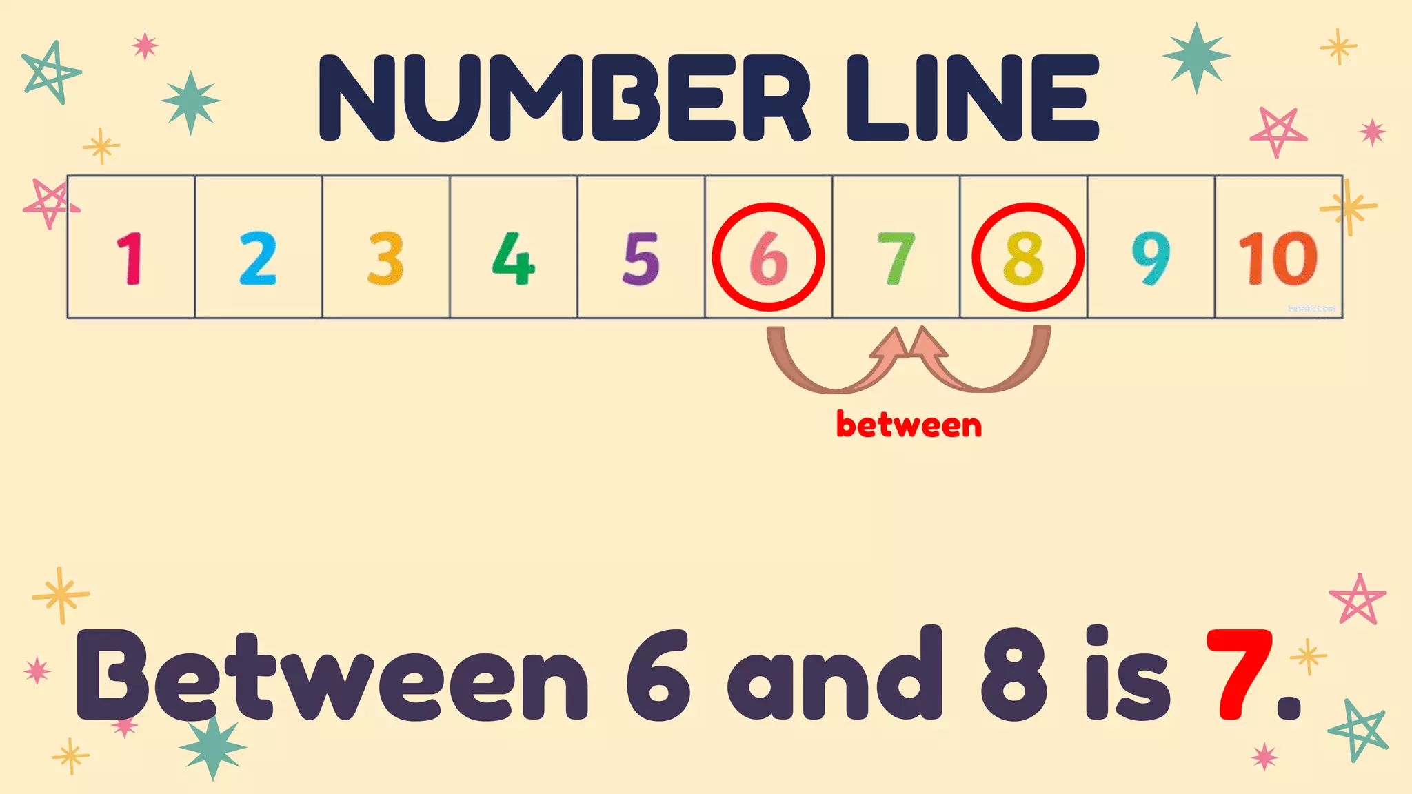 Between Numbers | PPTX