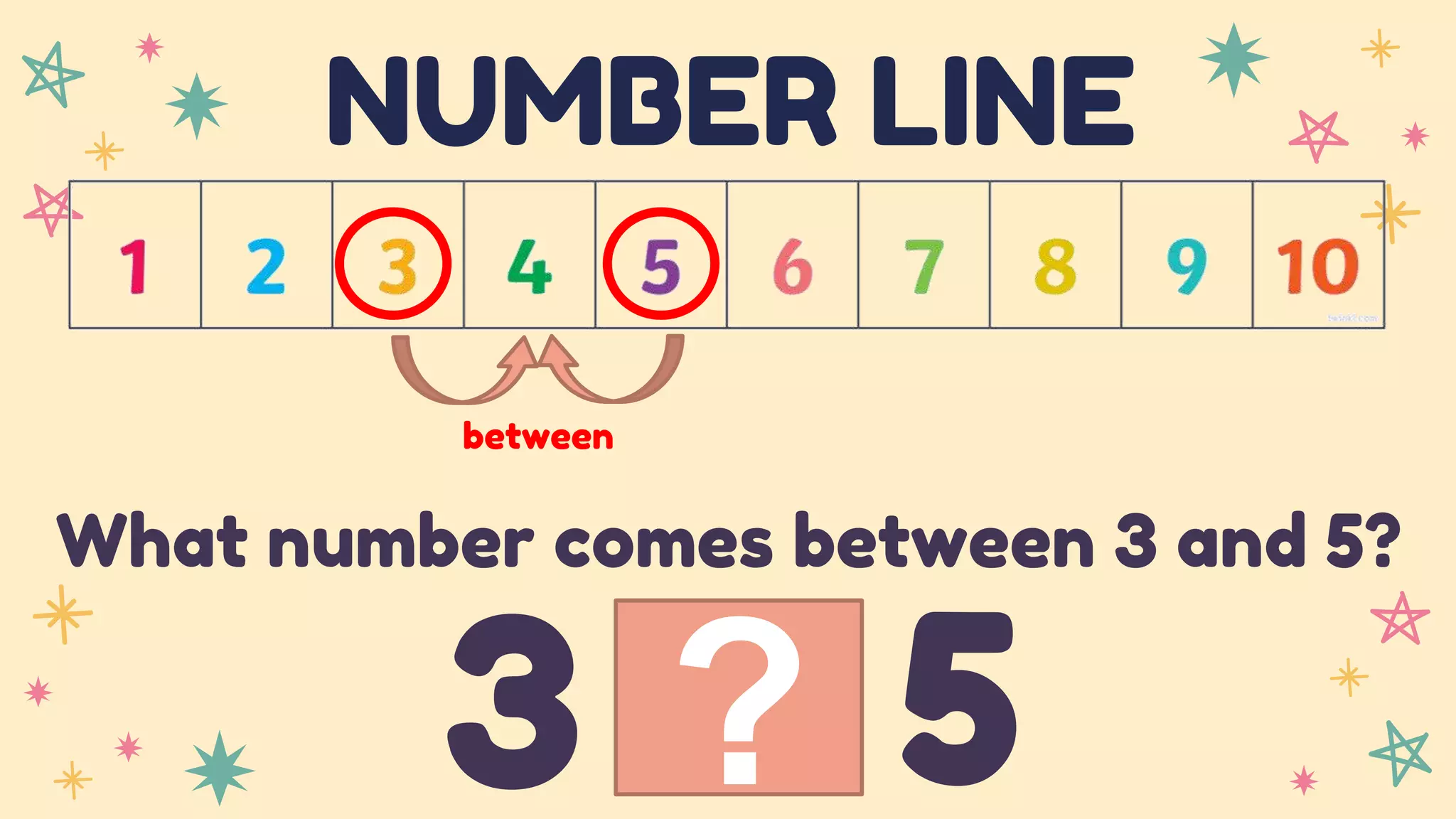 Between Numbers | PPTX