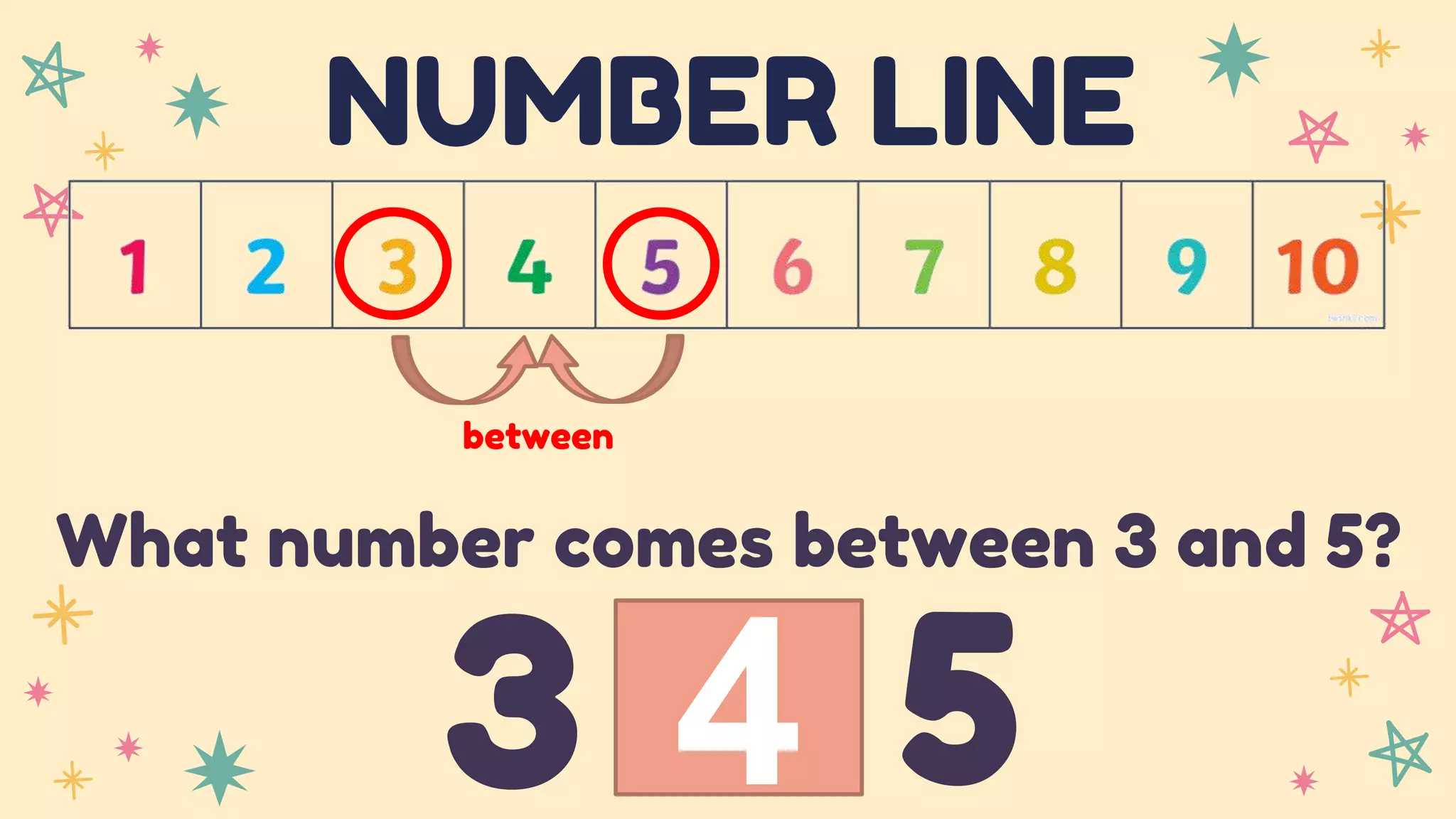 Between Numbers | PPTX