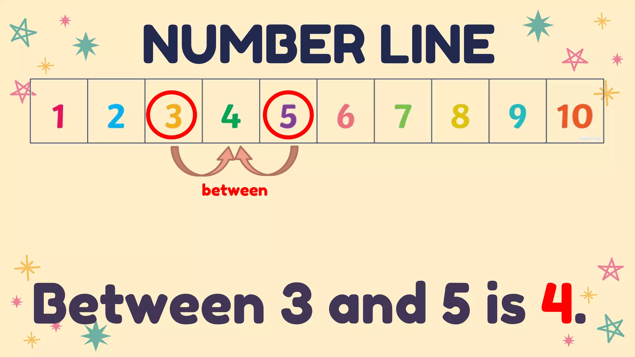 Between Numbers | PPTX