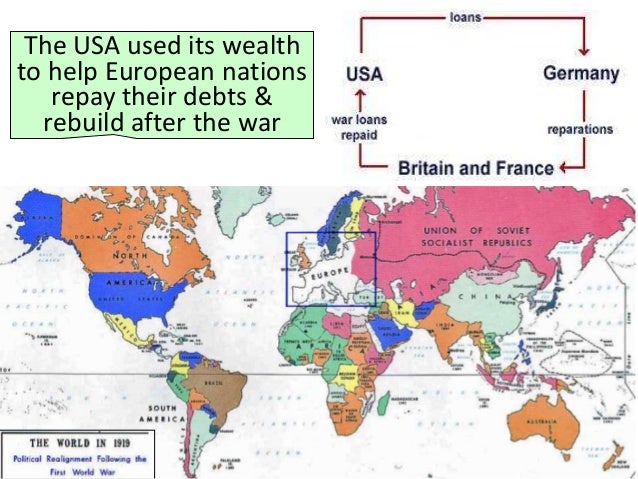 Between the world_wars (1)