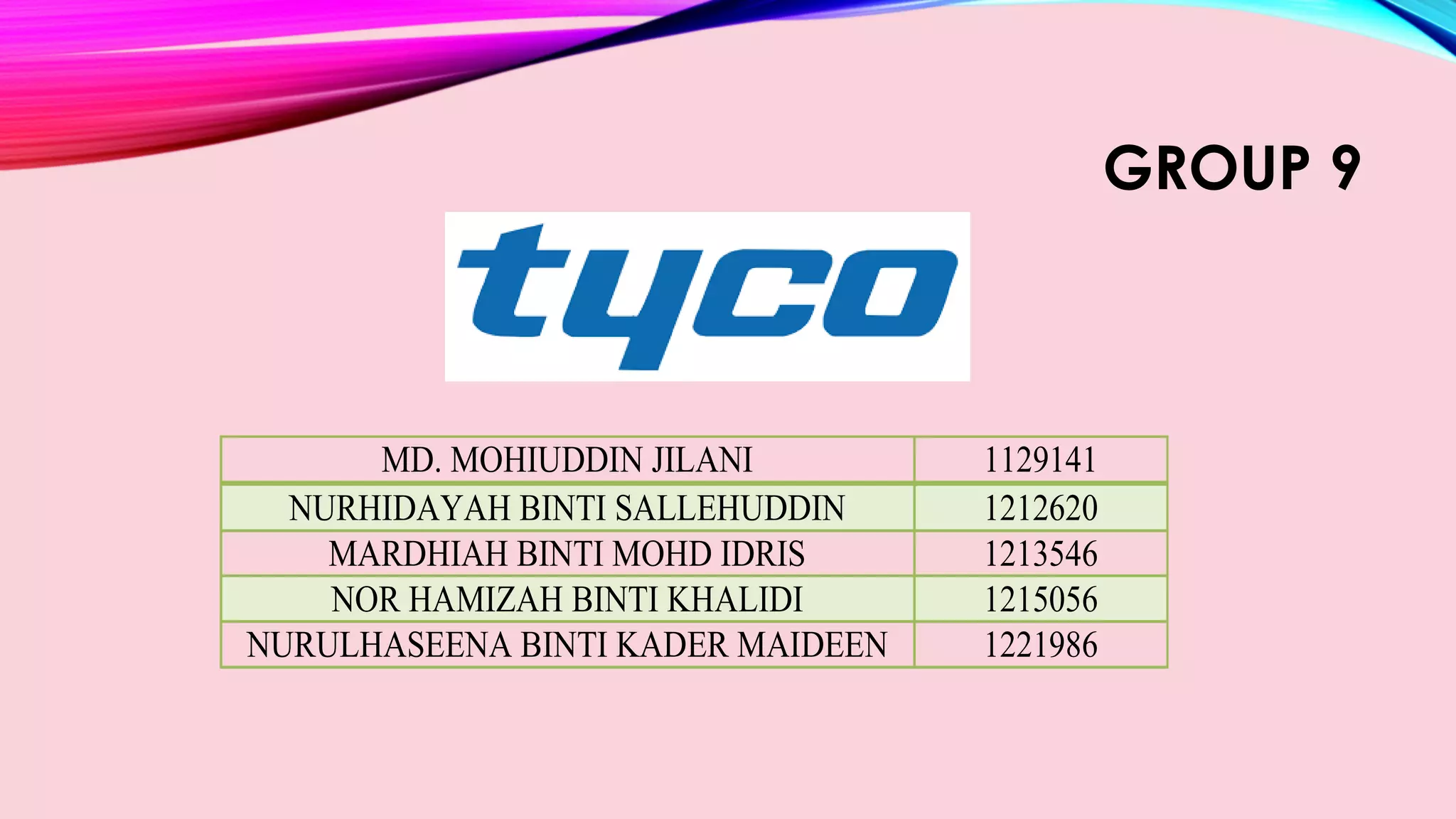 Business Ethics TYCO Case Study | PPT