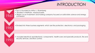 Business Ethics TYCO Case Study | PPT