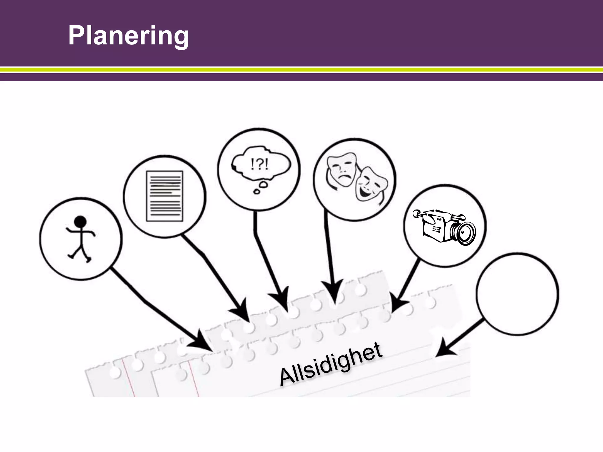 Understanding the Swedish grading system | PPTX