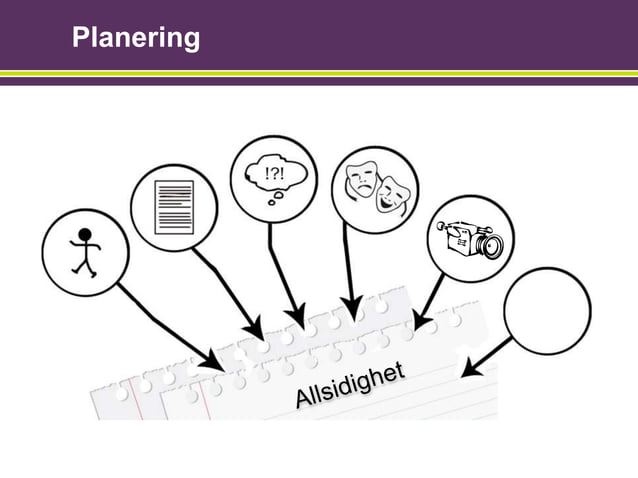 Understanding the Swedish grading system | PPTX