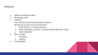PRESENTASI_SOFTWARE_PILKADA_OKTOBER_2024.pdf