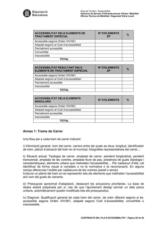 Continguts pla accessibilitat - Diputació de Barcelona | PDF