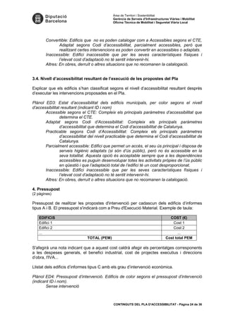 Continguts pla accessibilitat - Diputació de Barcelona | PDF