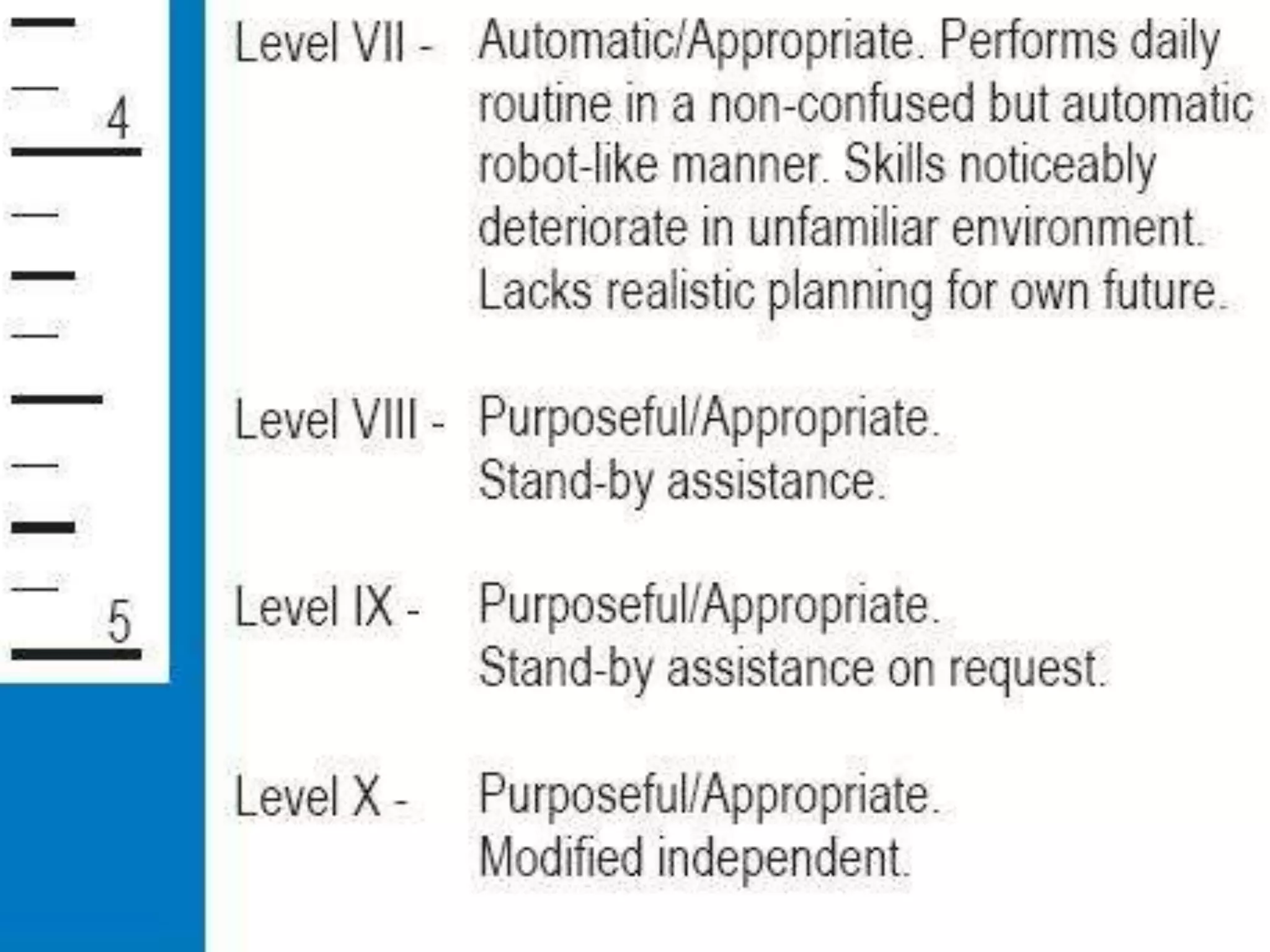 Physiotherapy Management in Head Injury Based on RLA Scale | PPT