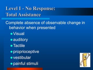Physiotherapy Management in Head Injury Based on RLA Scale | PPT