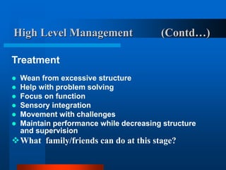 Physiotherapy Management in Head Injury Based on RLA Scale | PPT