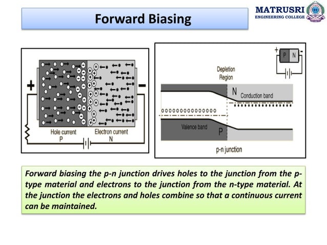 Basic Electronics UNIt1 PPT | PPT