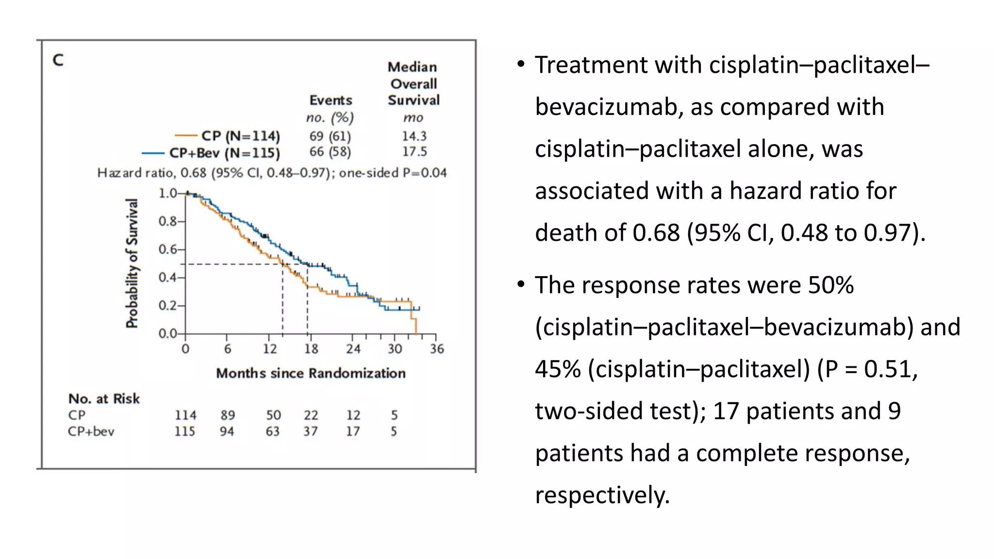 GOG 240 Bevacizumab in carcinoma cervix | PPTX