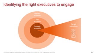When Executive Engagement met Account-Based Marketing | PDF | Business ...