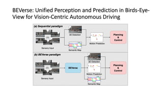 BEV Joint Detection and Segmentation | PDF