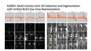 BEV Joint Detection and Segmentation | PDF