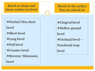 Bevels in Dental Restorations | PPTX