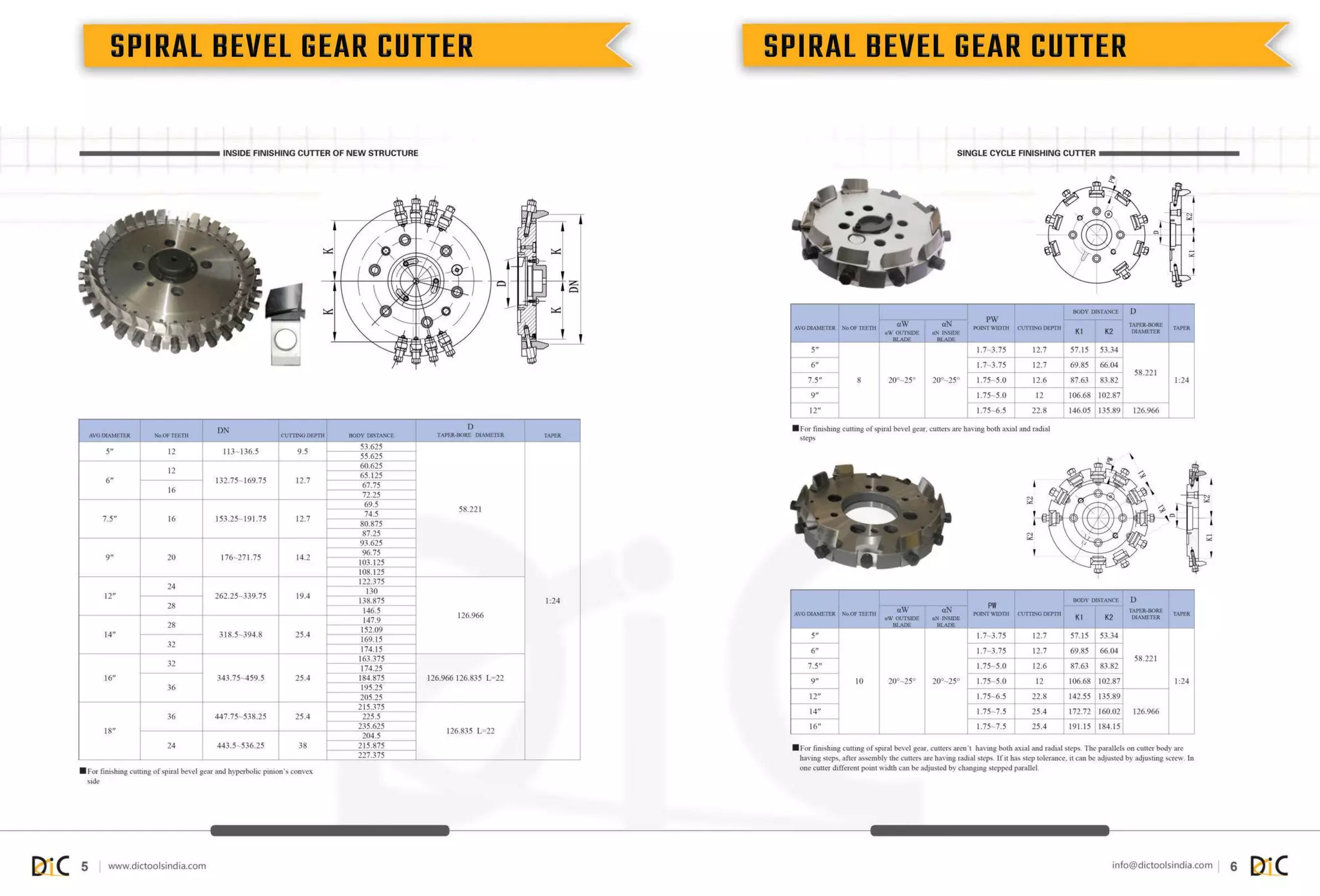 Bevel gear cutting tools Exporter | PDF