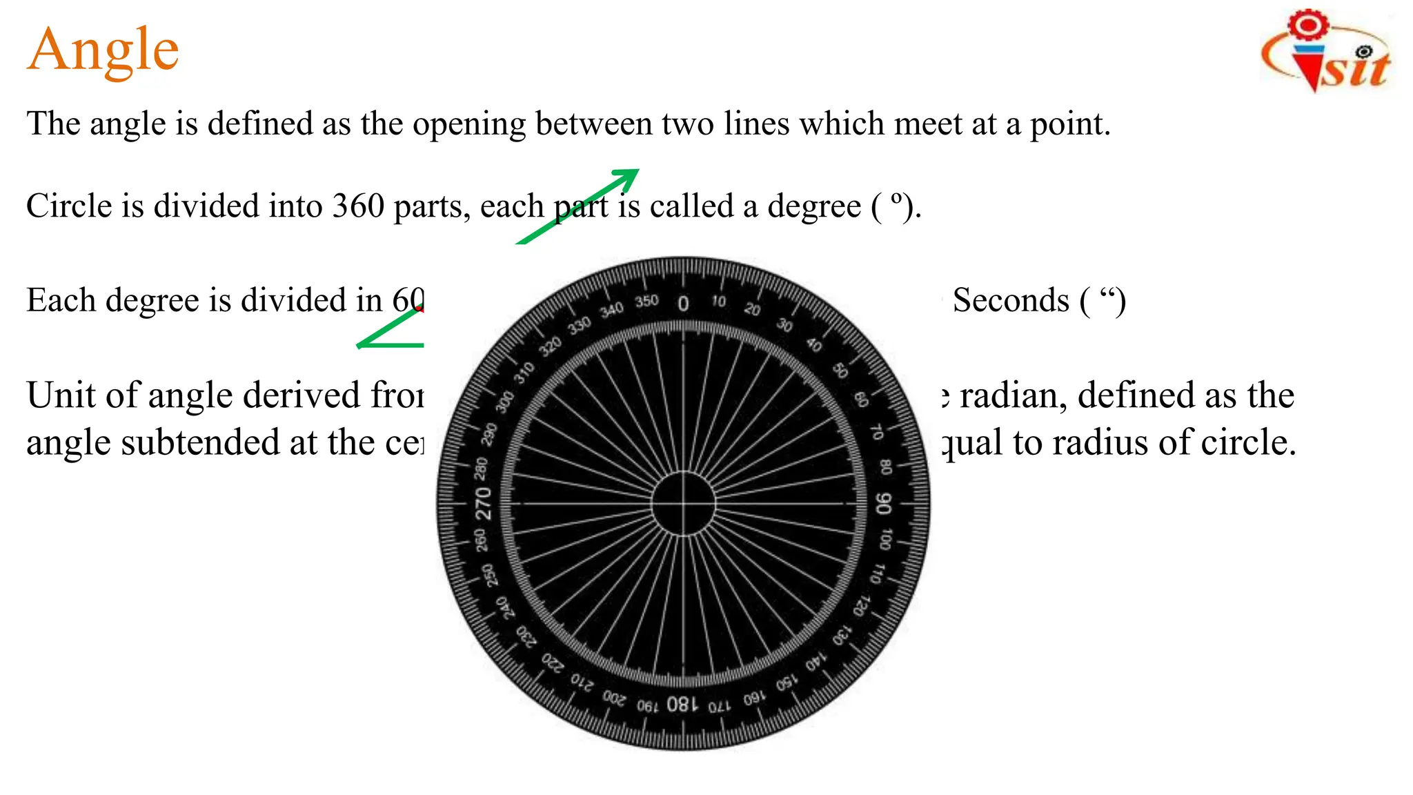 Bevel Protractor.pptx