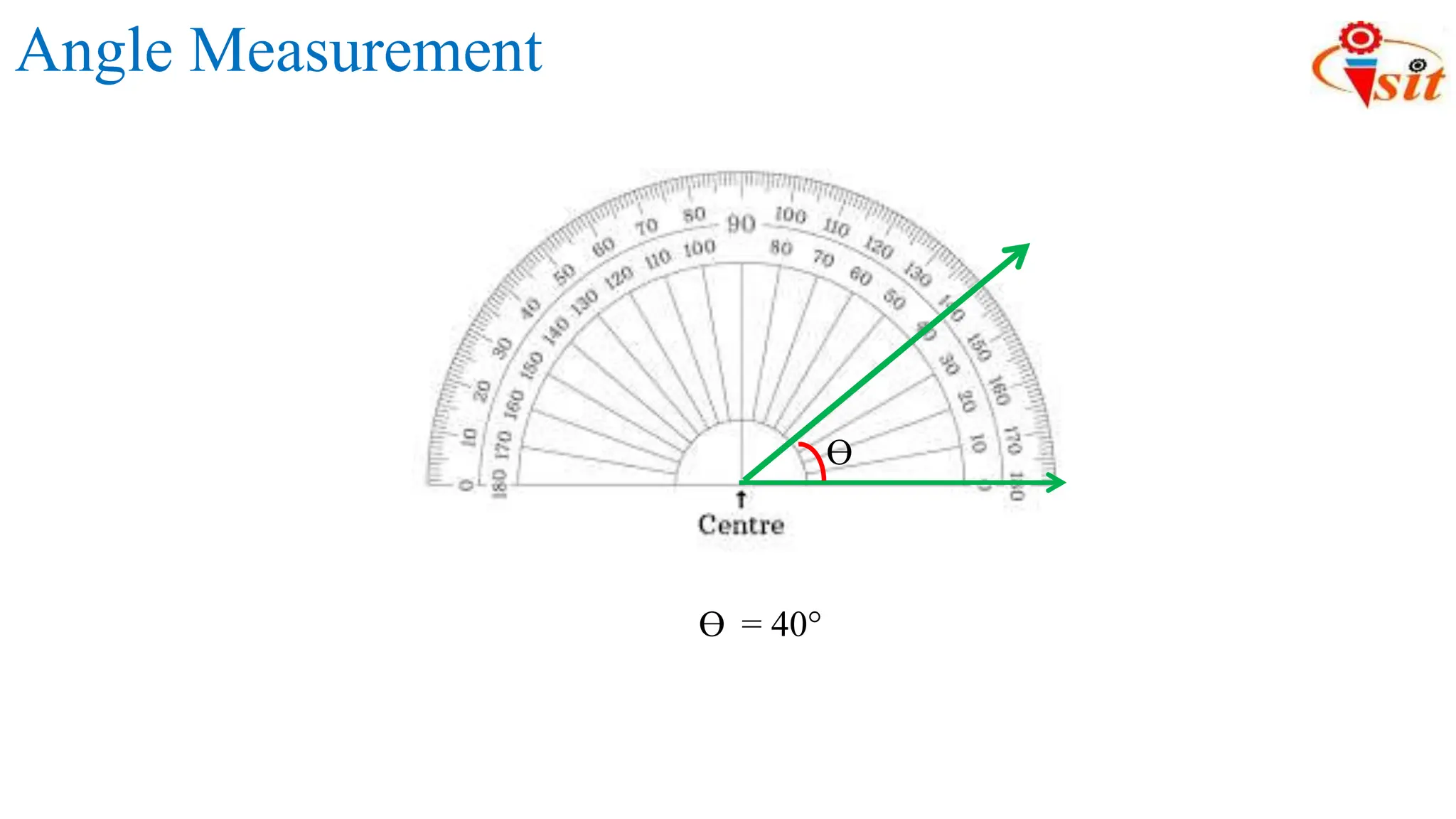 Bevel Protractor.pptx