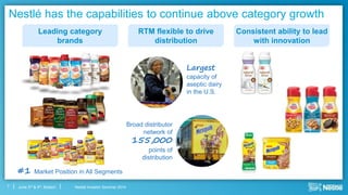 Nestlé USA - Beverages | PPT
