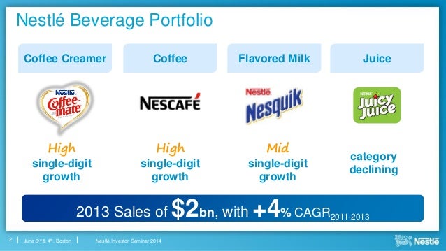 Nestlé USA - Beverages